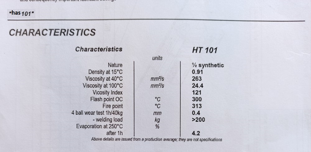 روغن کانوایر has101 - آساد صنعت